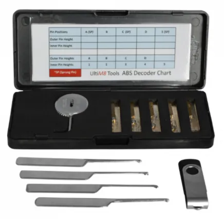 ULTIMATE Universal Dimple Pick Including Blades To Suit ABS | Smart ...